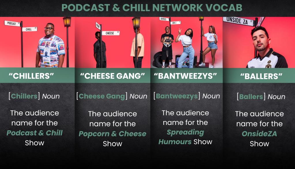 Podcast and Chill Network - Mediamark